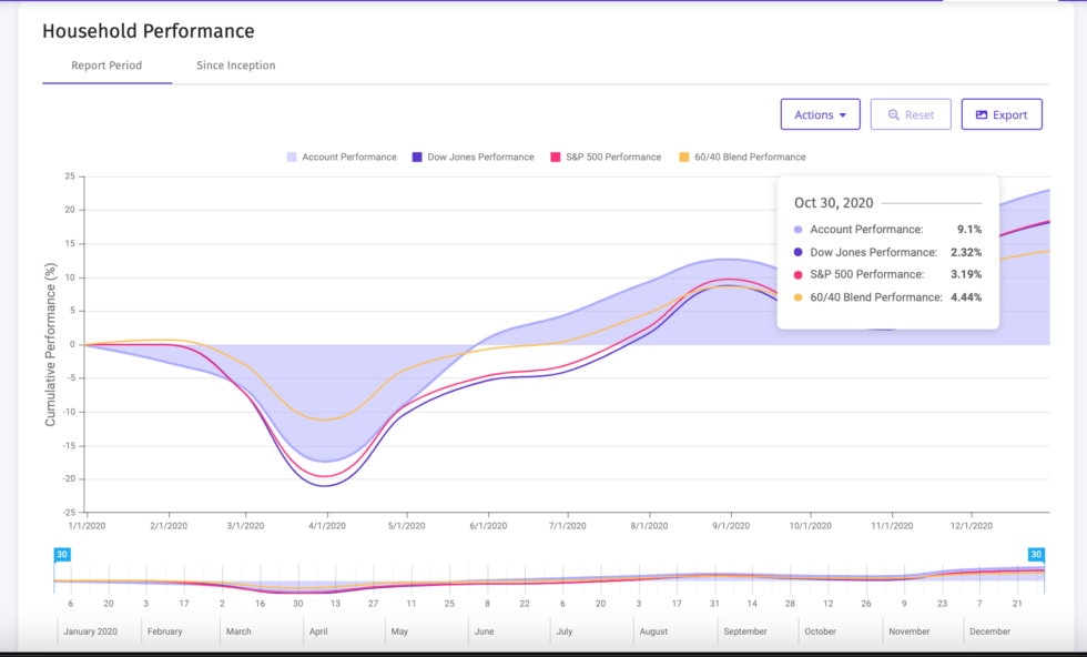 Home - Bridge Financial Technology