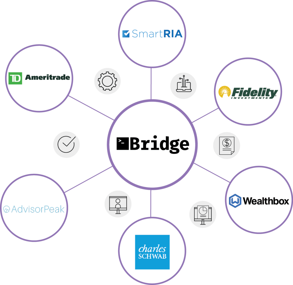 Home - Bridge Financial Technology